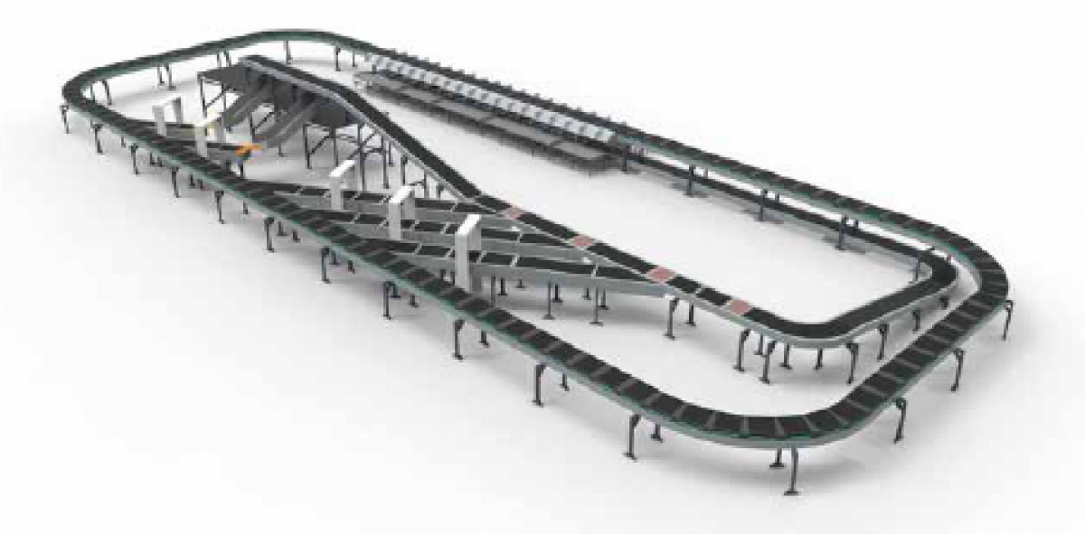 Tipos de sorters - Global Drive Solutions