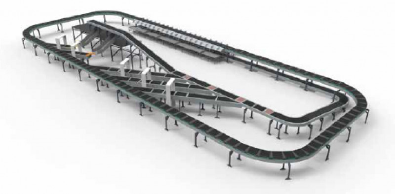 Tipos de sorters - Global Drive Solutions